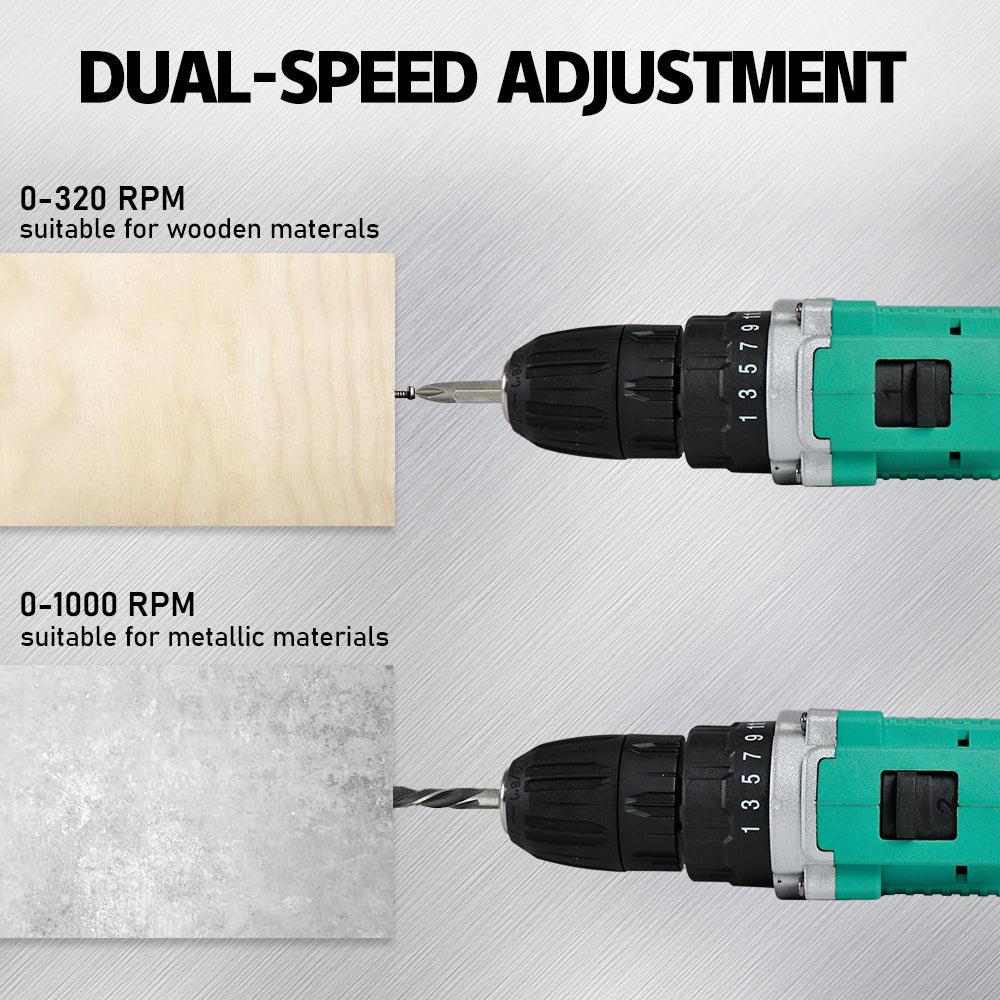 Cordless Electric Screwdriver Set Rechargeable 12V Electric Screw Driver Gun Max Torque 35Nm Variable Speed with Bits Sockets and Batteries 1500mAh